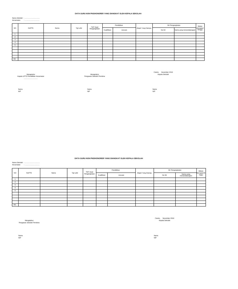 Format Data Guru Non PNS-honorer | PDF