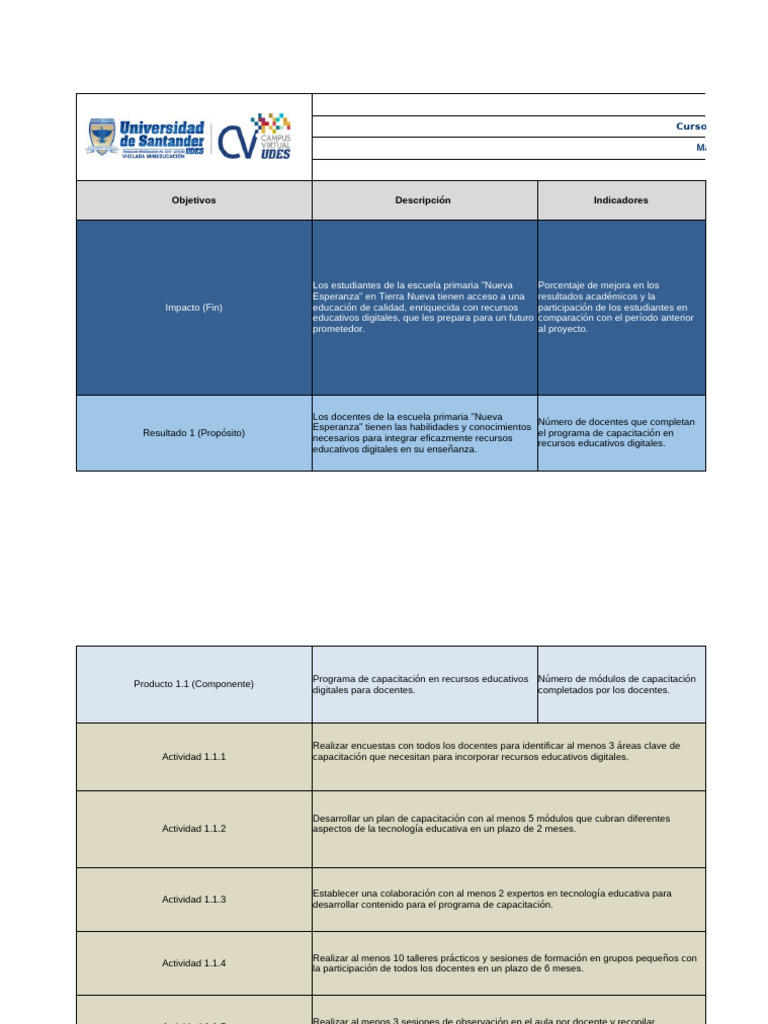 Ejemplo Matriz MML Caso Practico | PDF
