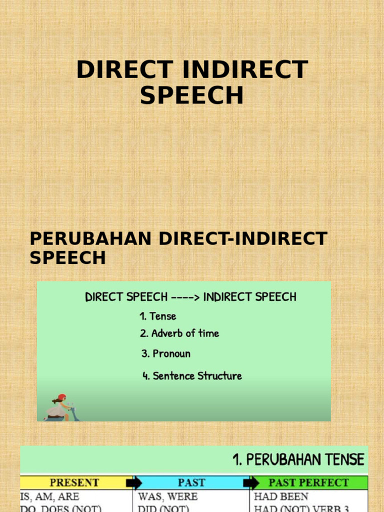 Direct Indirect Speech | PDF