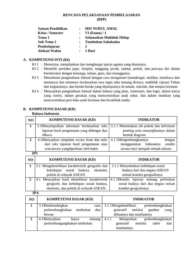 RPP Kelas 6 SD K13 Tema 1 | PDF