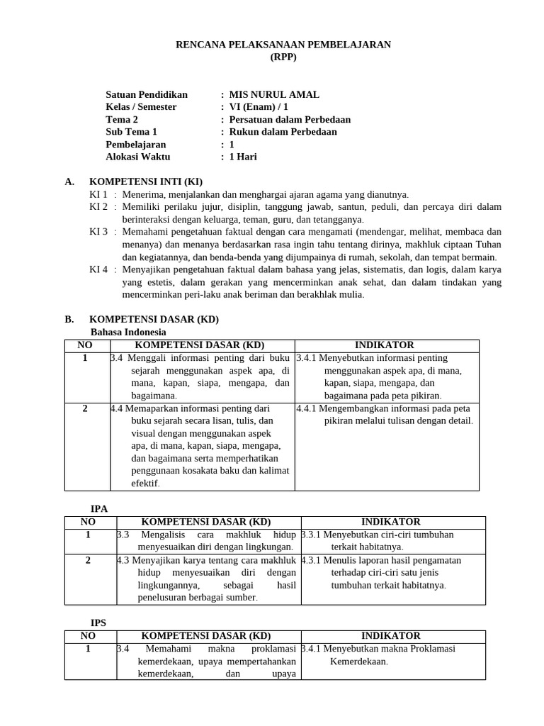 RPP Kelas 6 SD K13 Tema 2 | PDF