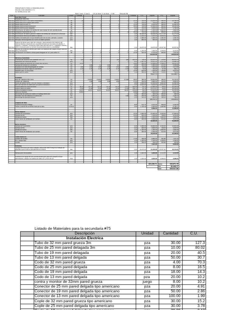 Desgloce de materiales para PU Sec 75 | PDF