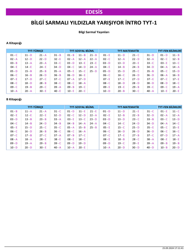 Bi̇lgi̇ Sarmal Yy Tyt-O Ca | PDF