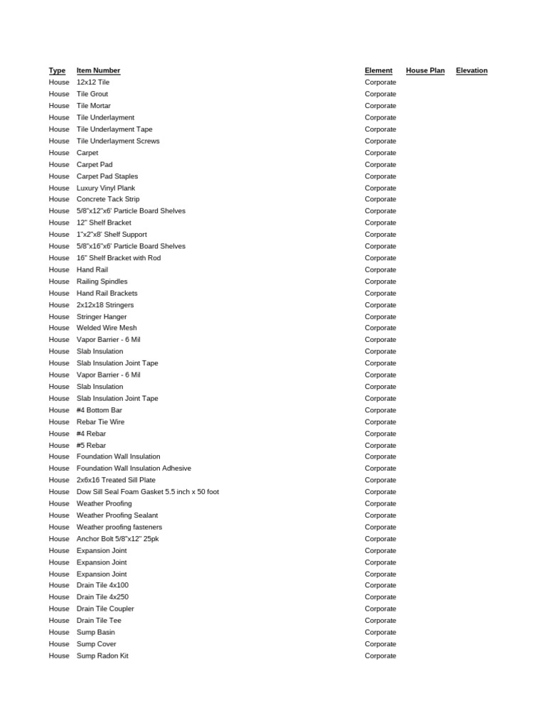 Report Takeoff (4) | PDF
