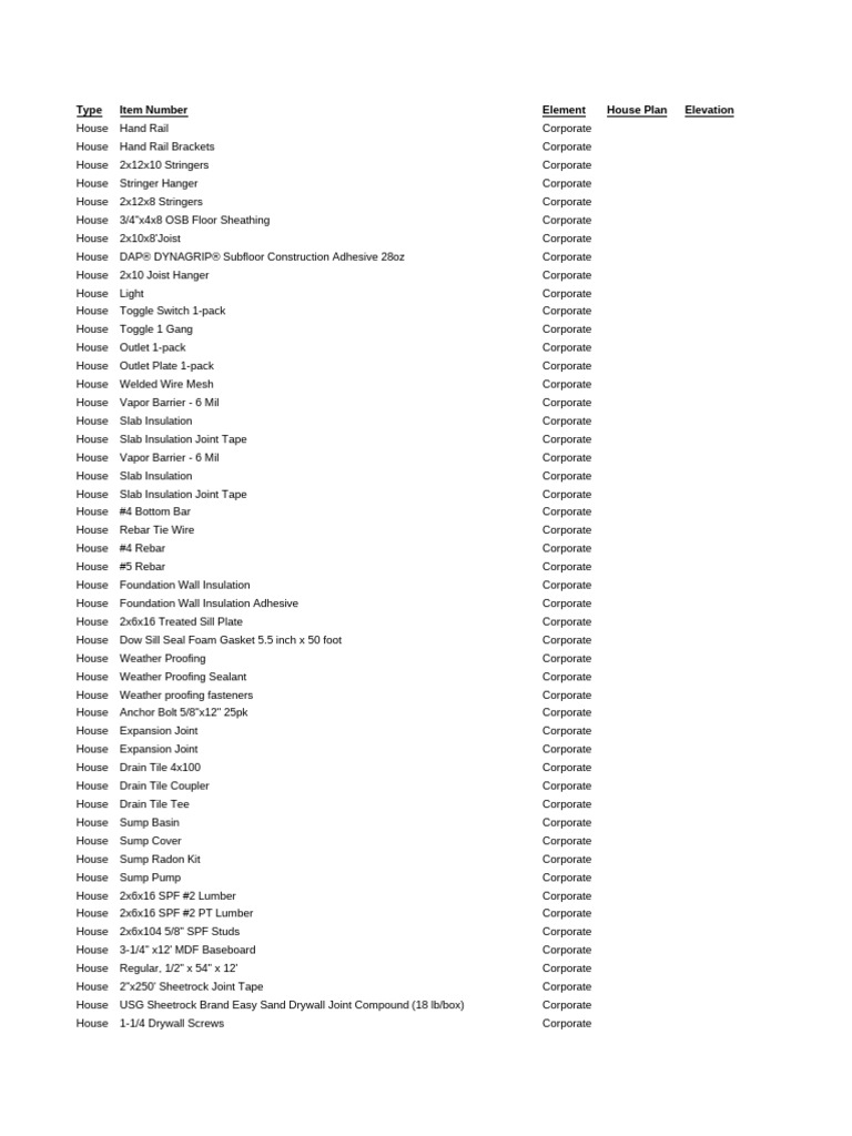 Report Takeoff | PDF