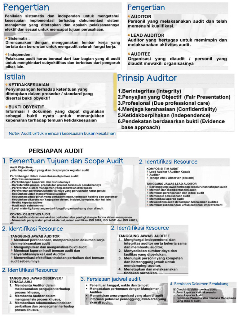 Catatan Audit | PDF
