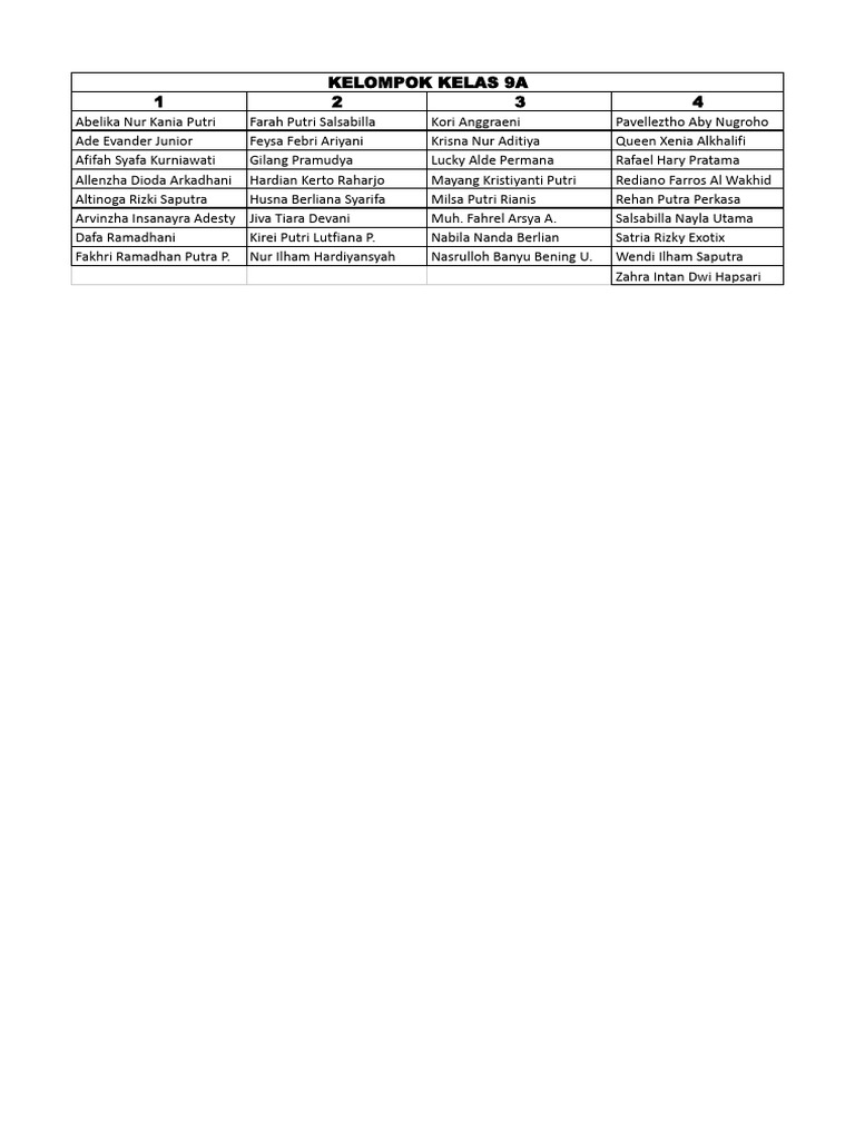 Pembagian Kelompok | PDF