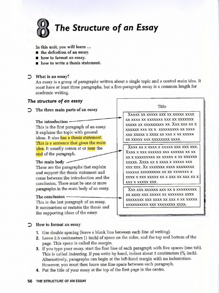 Unit 5 - Structure of An Essay | PDF
