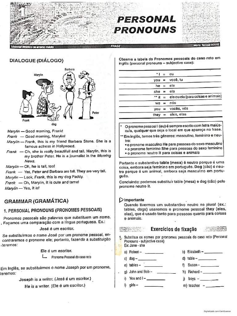 Simple Present Tense Verb Be Pdf