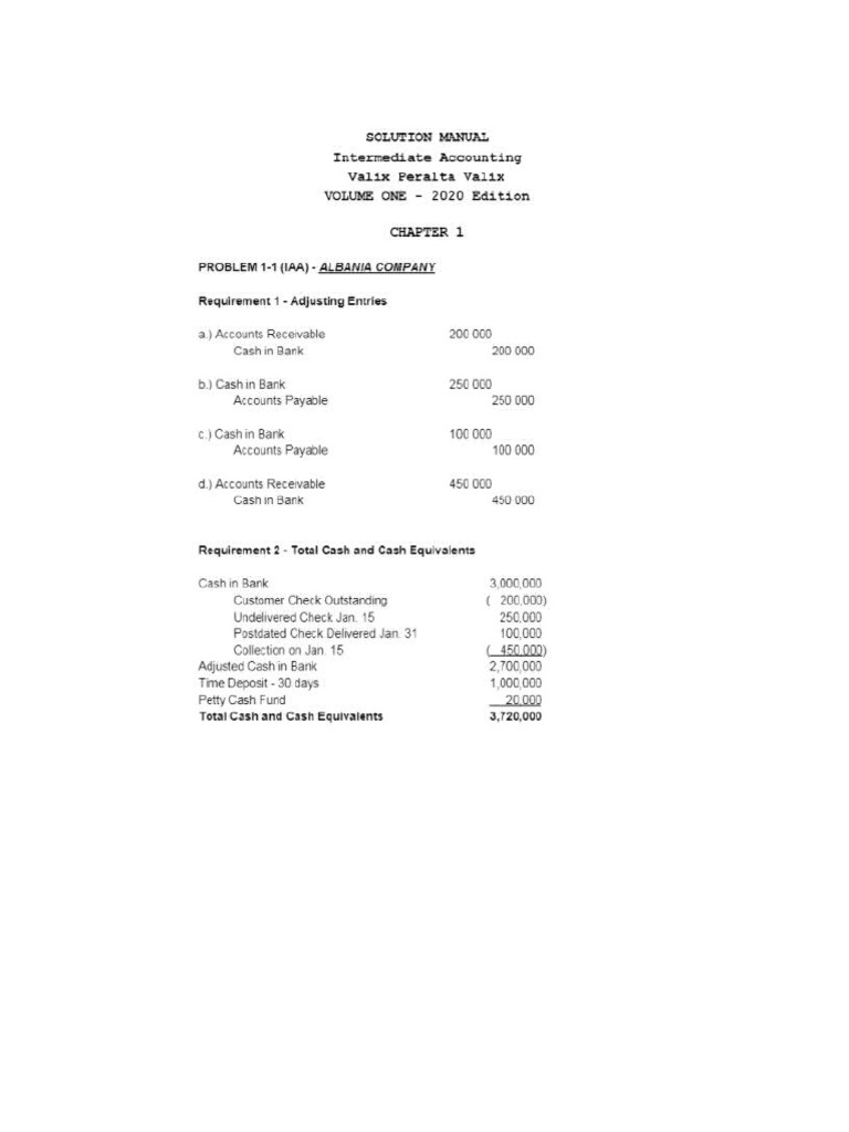 Solman Valix PracAcc 1 | PDF