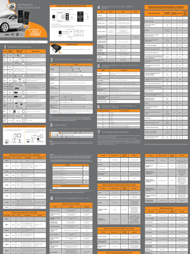 Manual Instalacion Alarma x28 Z50 ZUK | PDF
