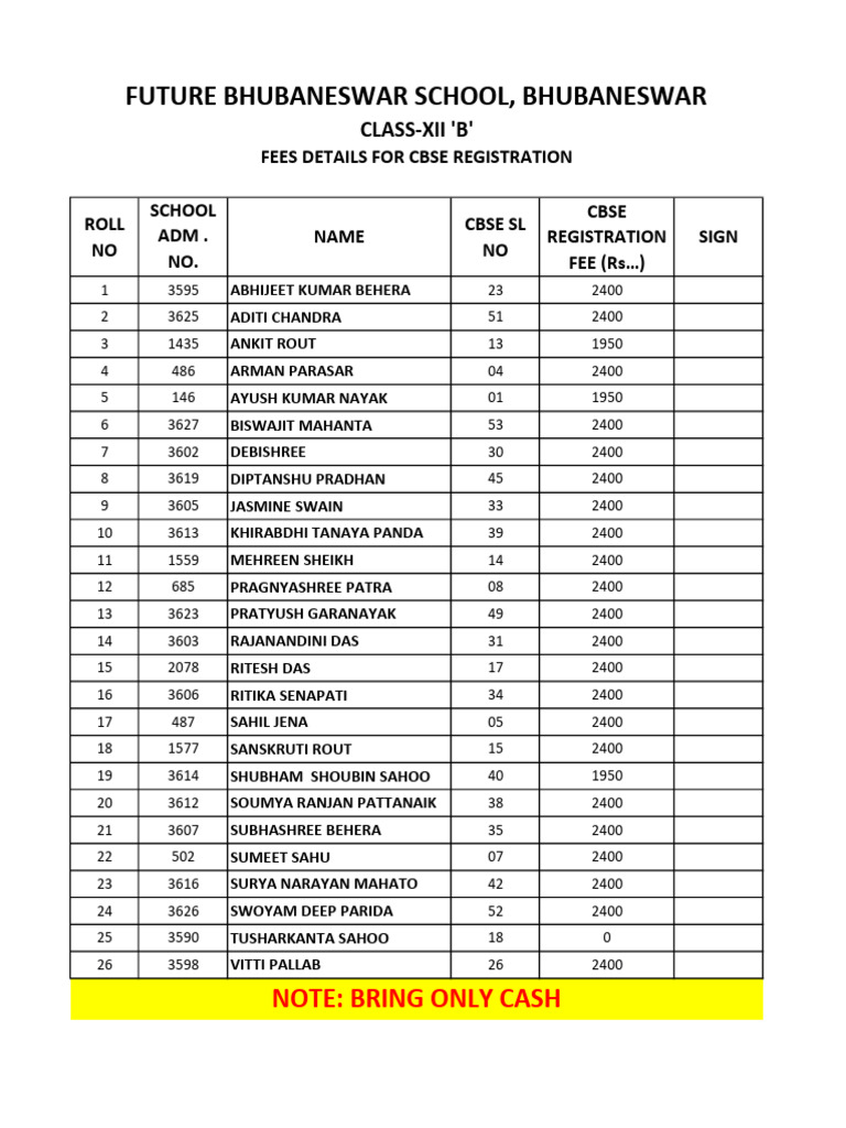 Registration Fee Detail | PDF