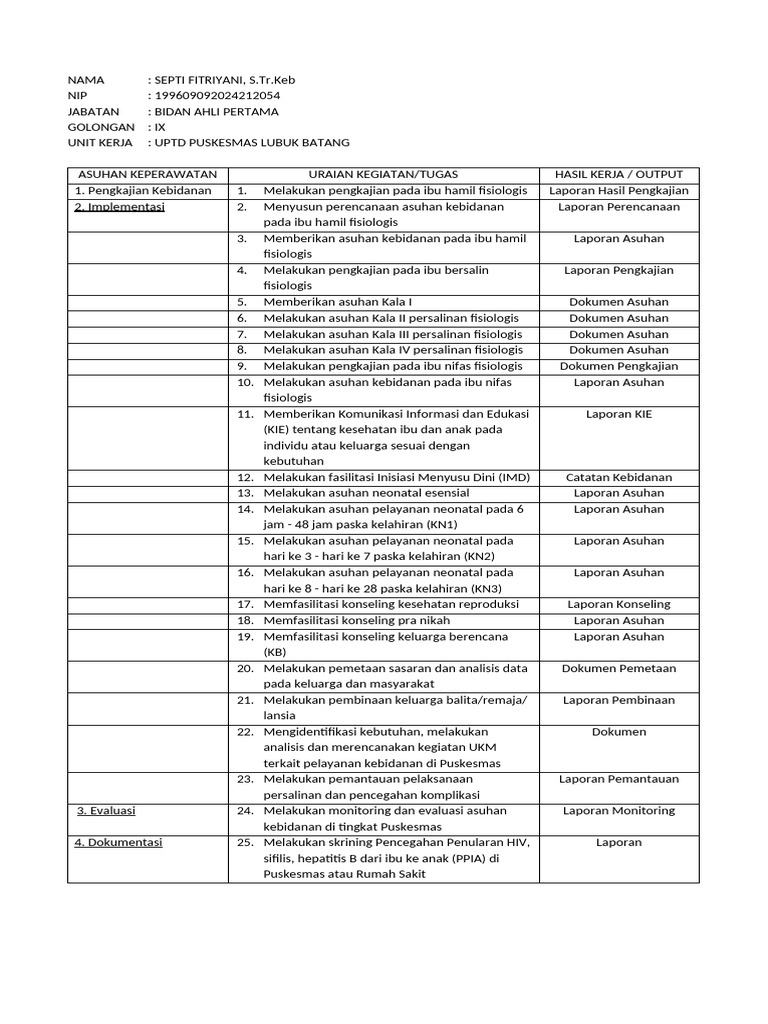 Uraian Tugas Septi | PDF