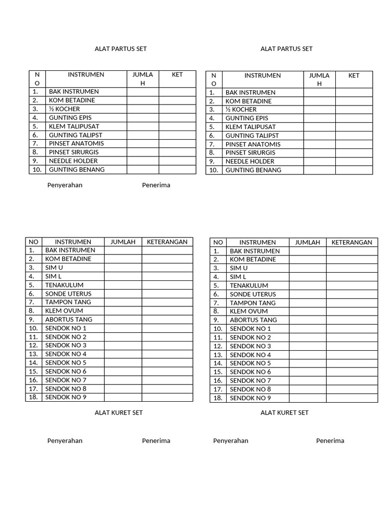 Alat Instrumen CSSD Tatan | PDF