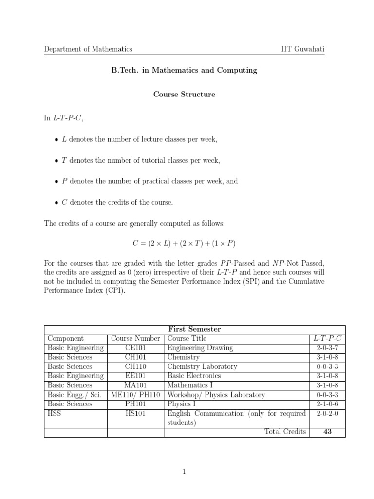 BTech 2018 CORE Syllabus | PDF