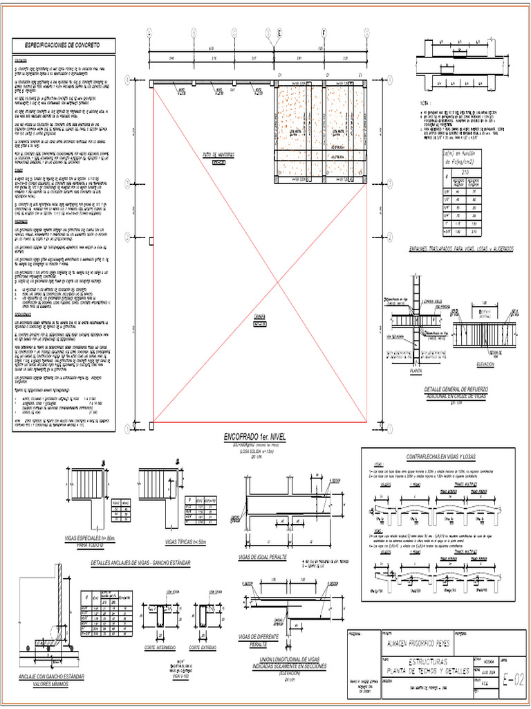 E02 - Vigas y Techos | PDF
