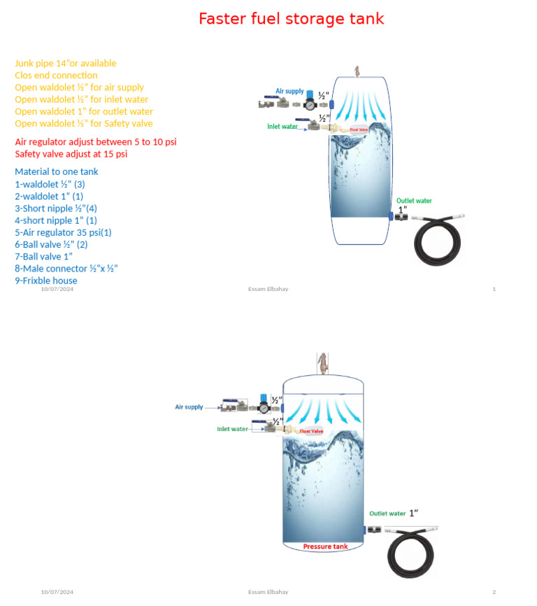 Faster Fuel Storage Tank | PDF