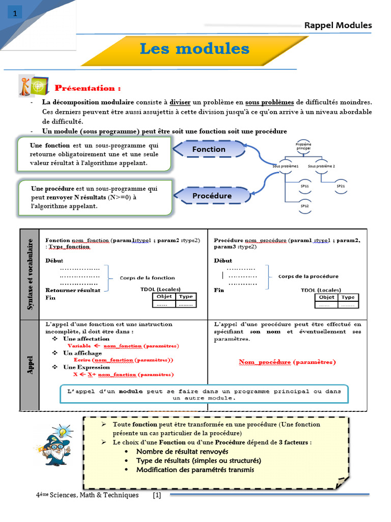 Rappel Modules 4 Scientifiques 2025 | PDF