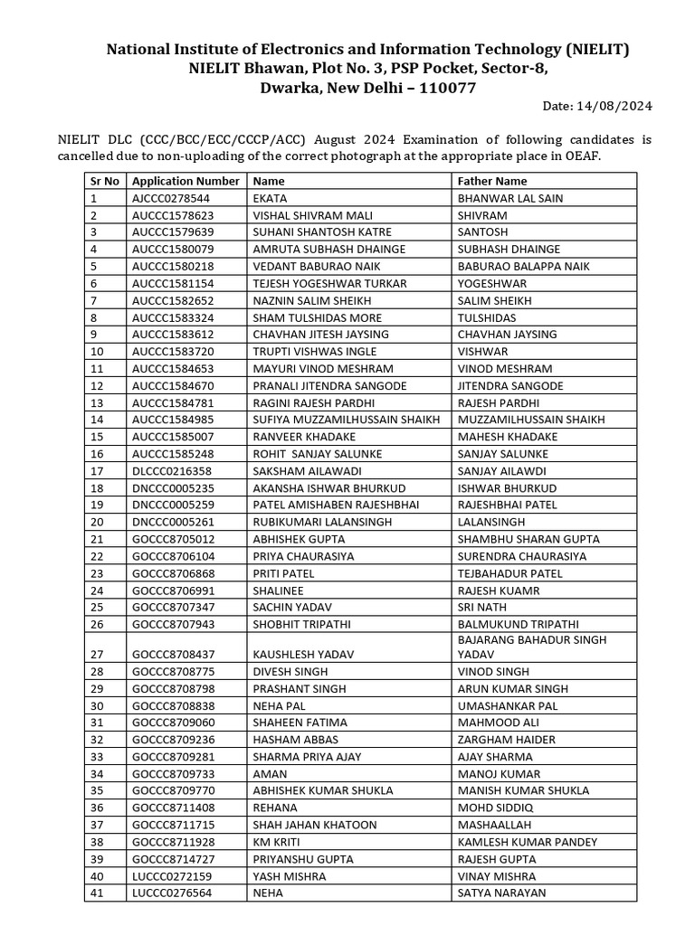 Invalid - Photo - Cases - August 2024 | PDF