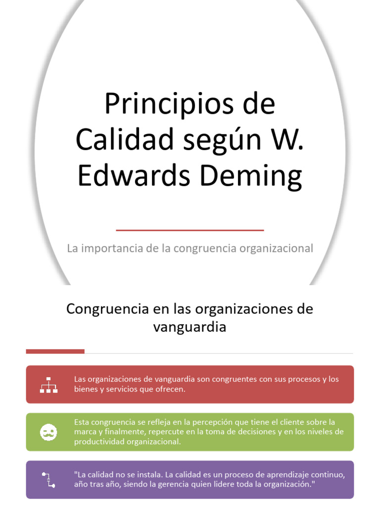 DEMING | PDF