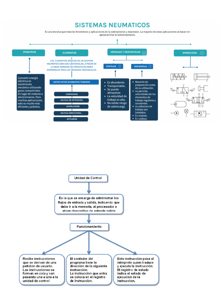 Tar 2 Castro Harols | PDF