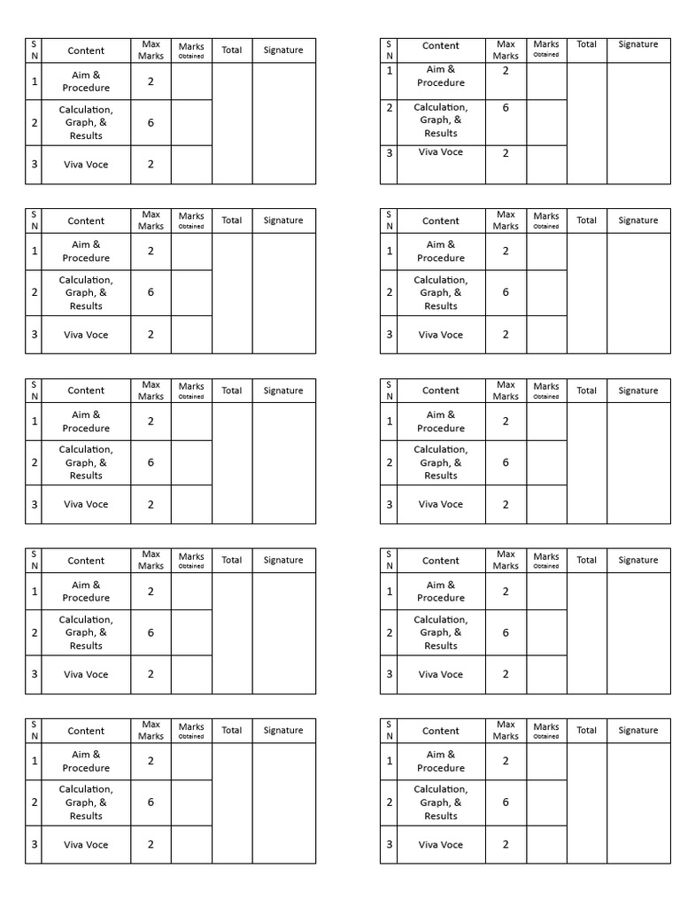 CFD Lab Rubrics | PDF