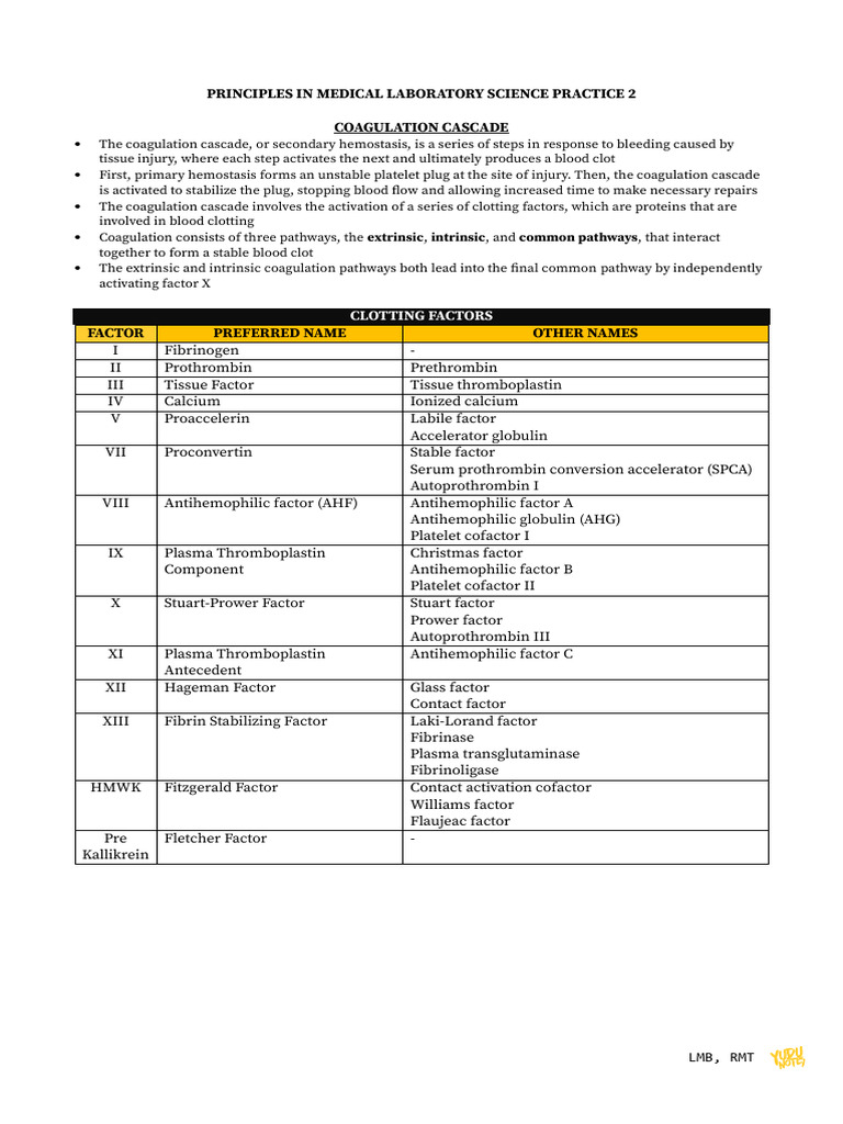 Clotting Factors | PDF