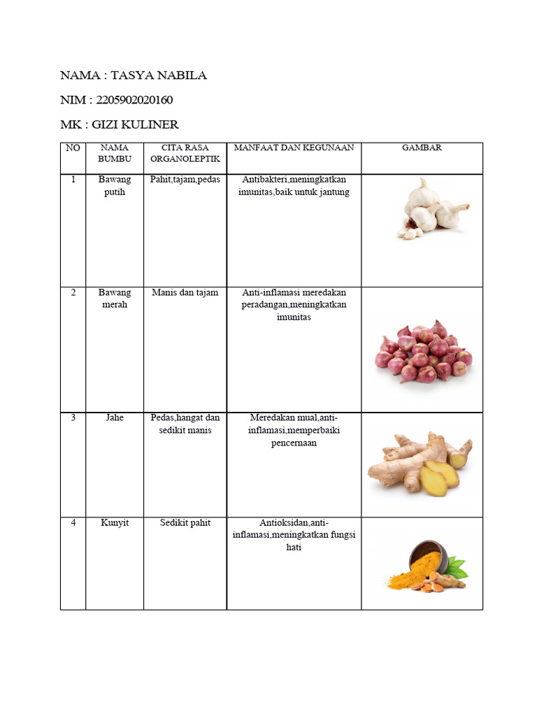 Tugas Tasya Nabila 1 | PDF