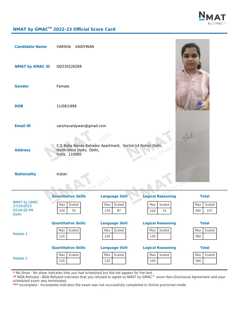 NMAT Exam Score Card | PDF