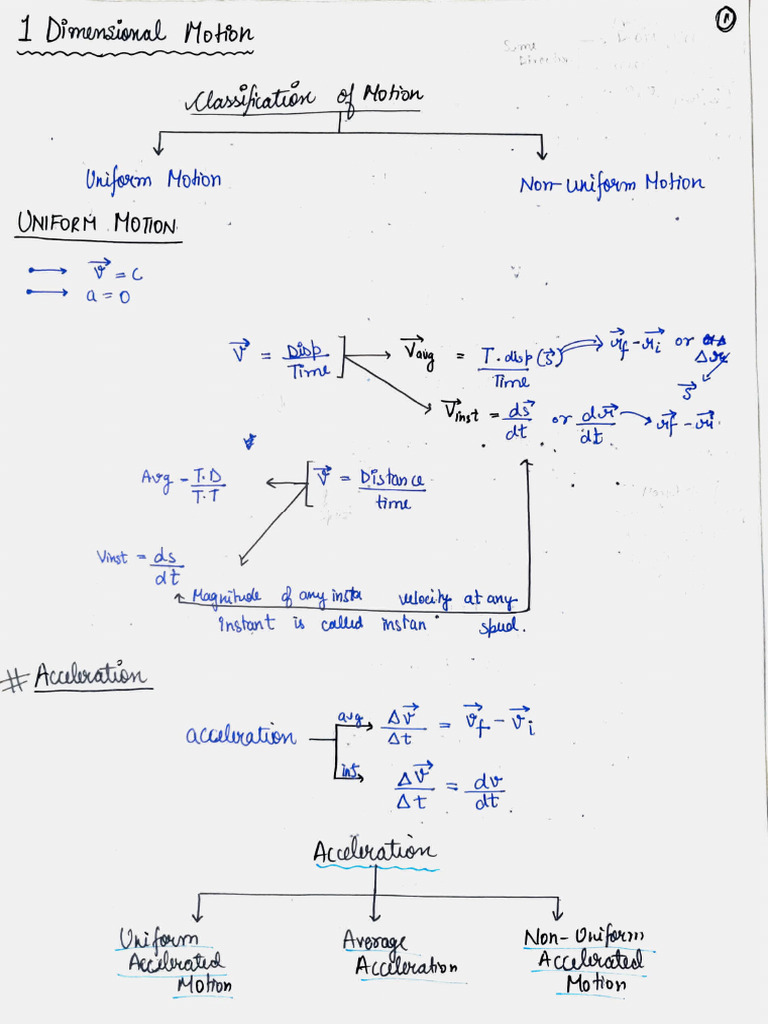 Chapter-2 Motion in Straight line | PDF