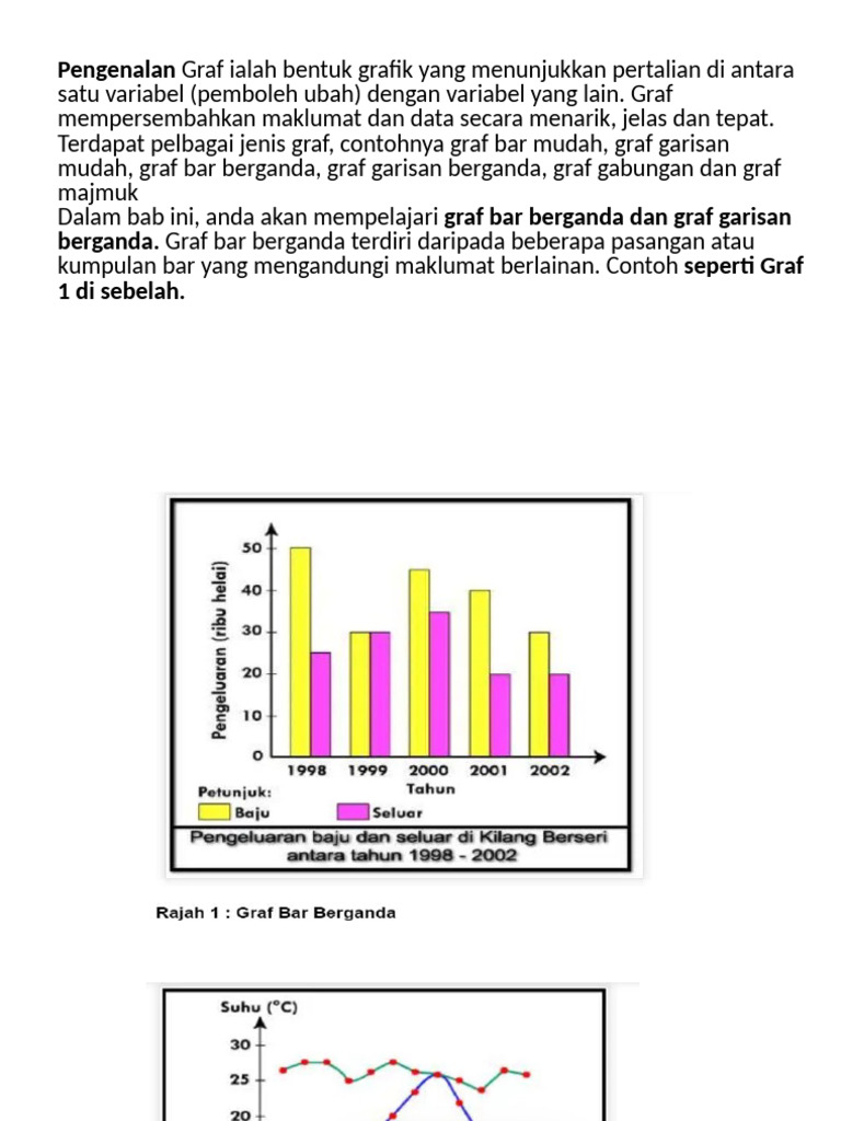 Set Induksi Bab 3 | PDF