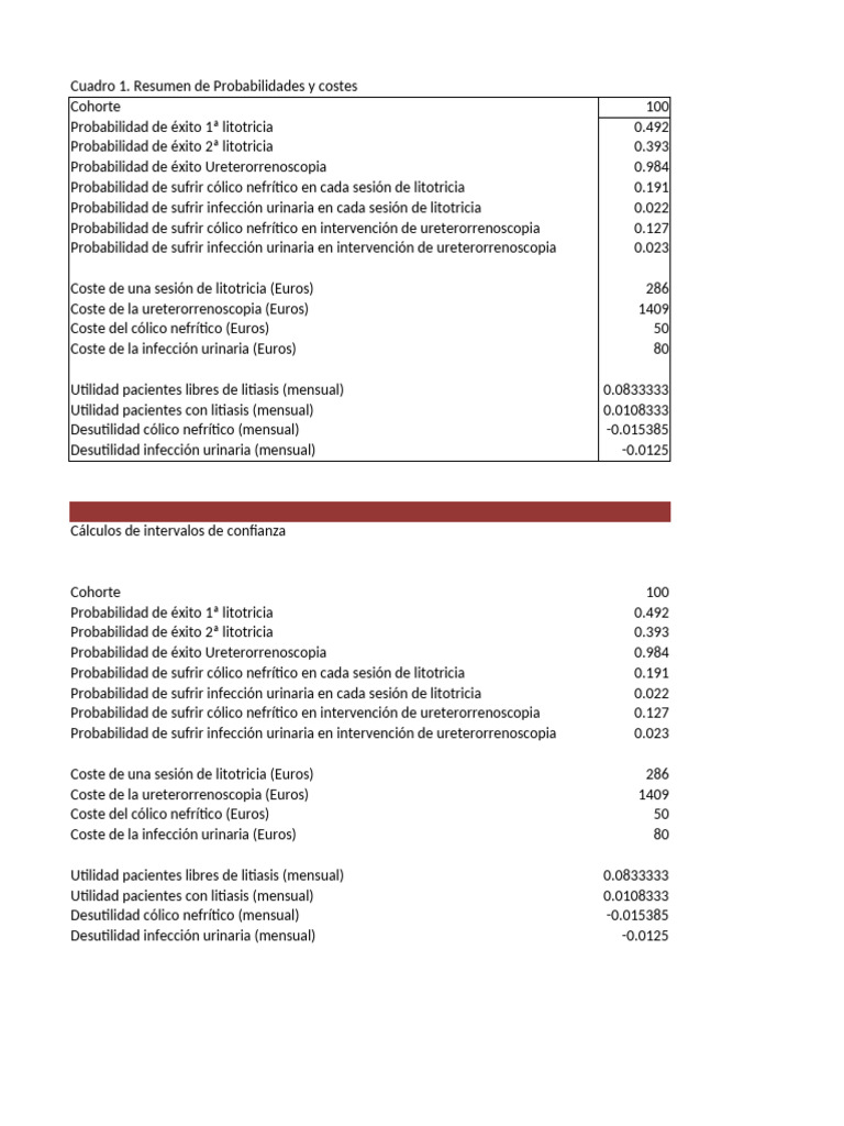 Wuolah Free Practica 3 | PDF