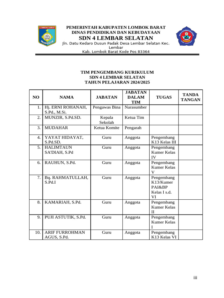 Tim Pengembang | PDF