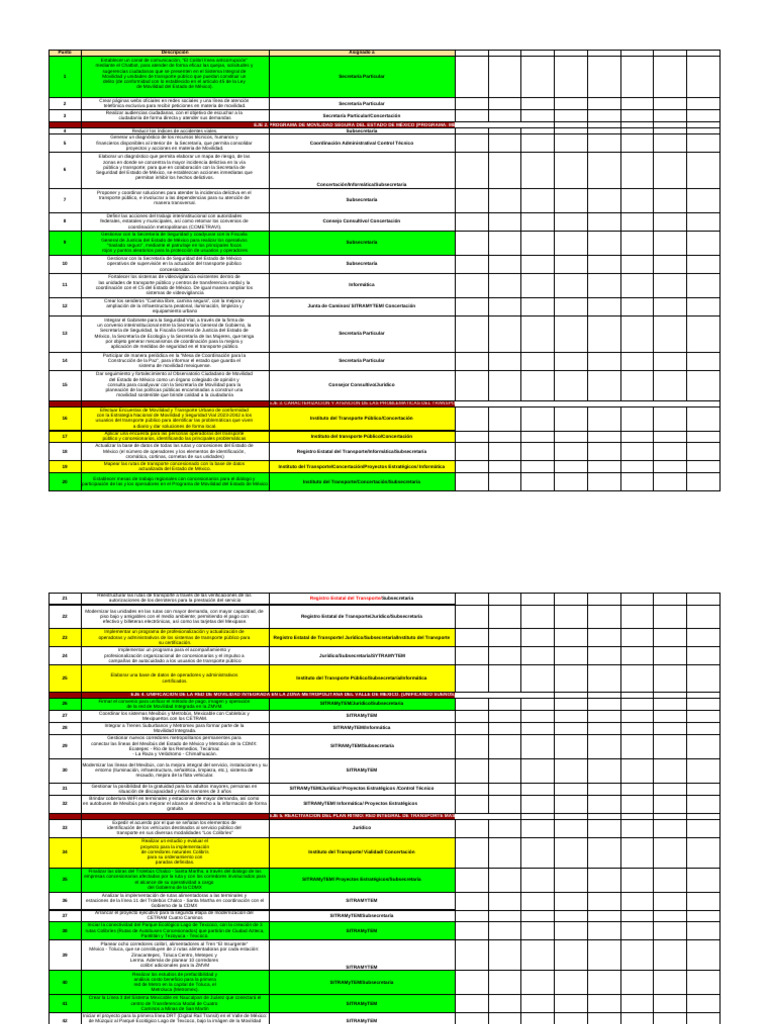 Plan Colibrí Responsable | PDF