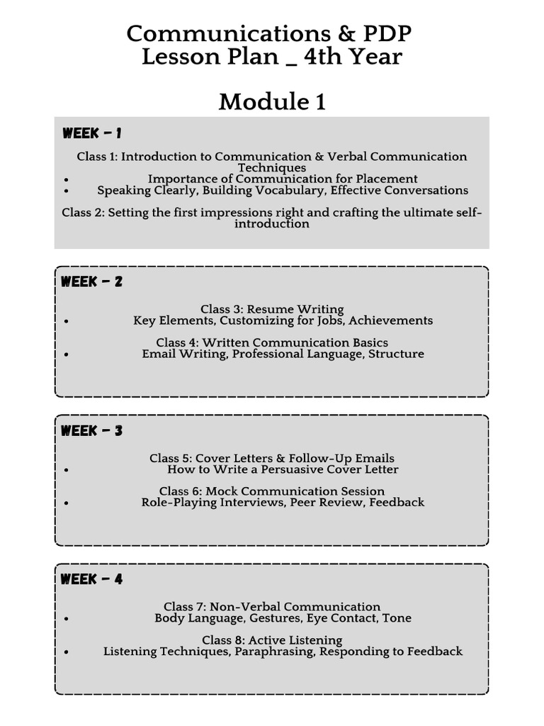 Lesson Plan 4th Year PDP | PDF
