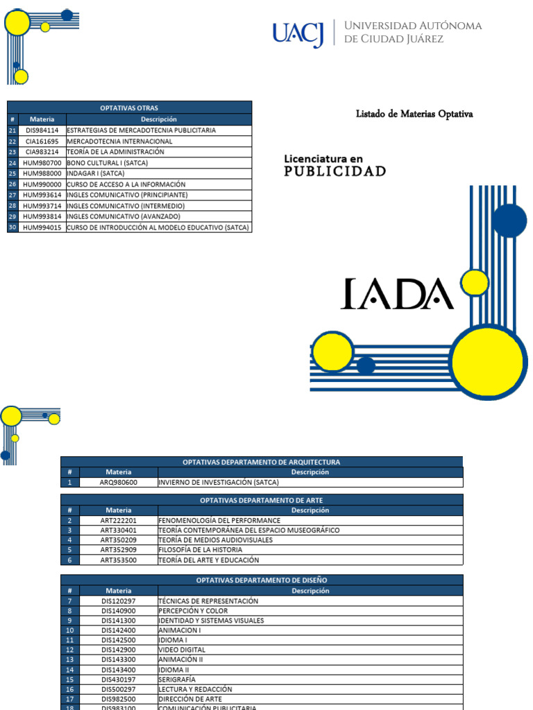 Publicidad Iada Cu Uacj | PDF | Arte | Tecnología