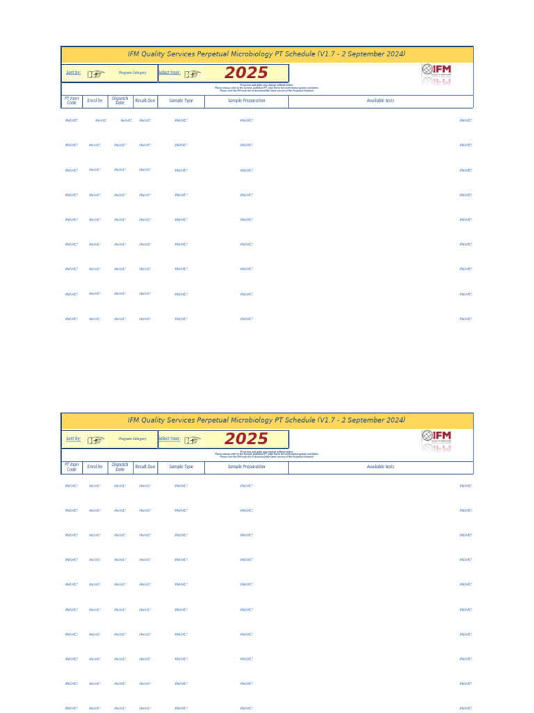 PT Microbiology Perpetual Schedule | PDF
