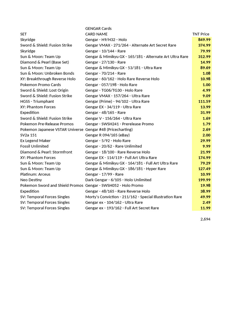 Gengar Collection | PDF