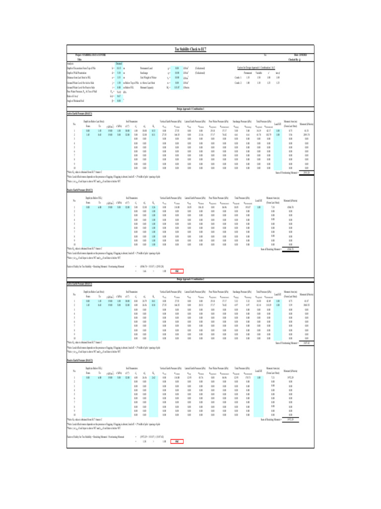 Toe Stability Check To EC7 | PDF