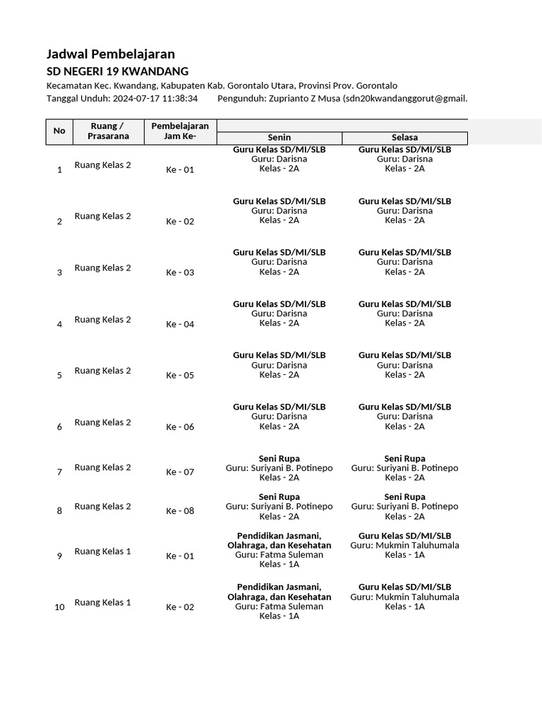 Jadwal Pembelajaran | PDF