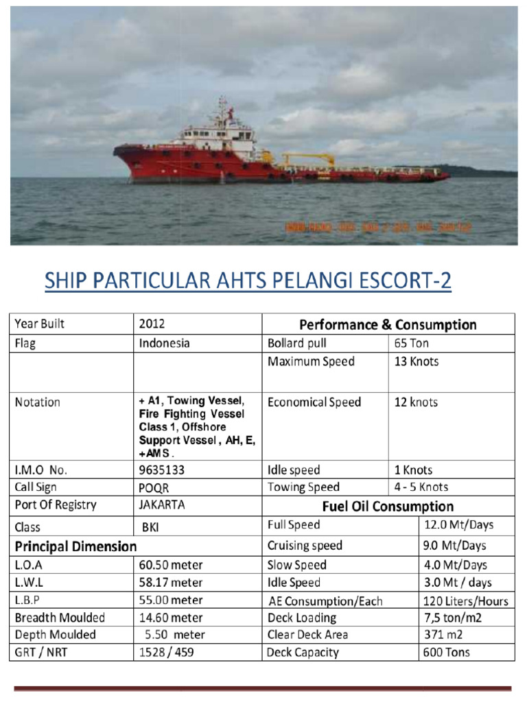 Pelangi Escort 2 | PDF