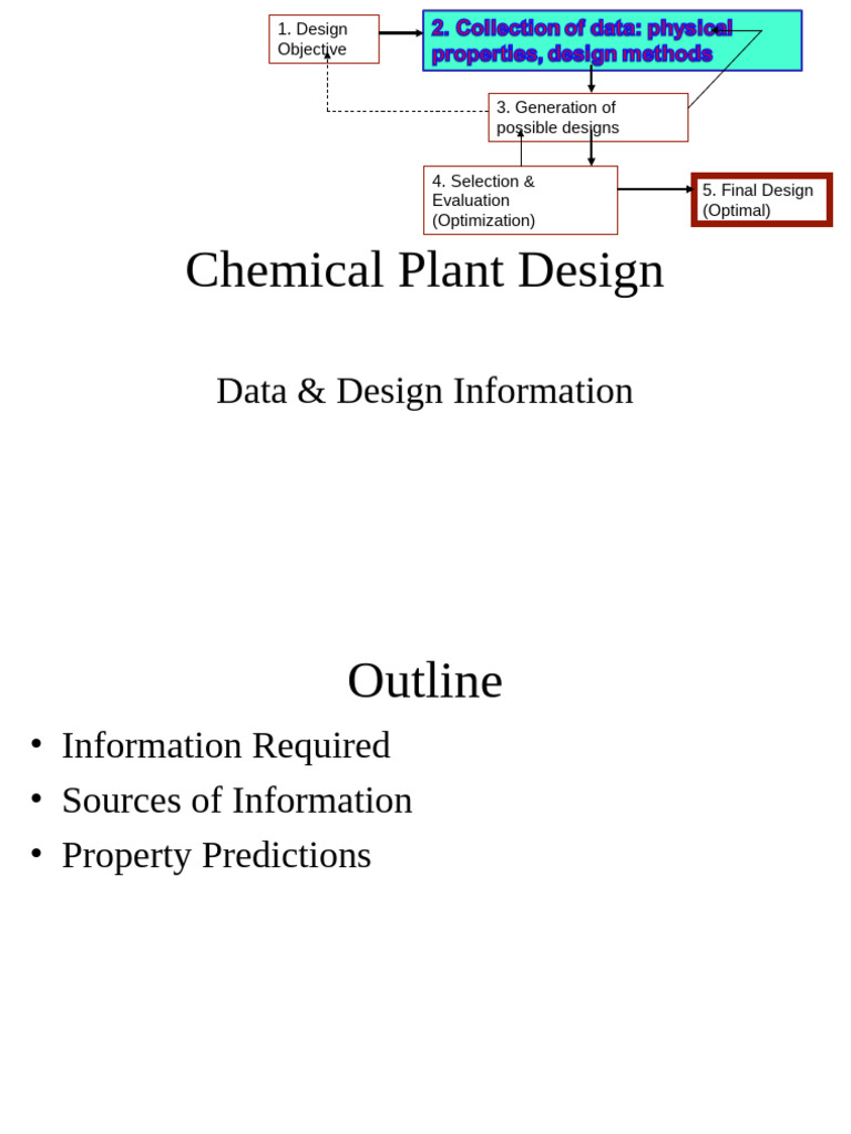 CPD3 - Design Information and Data | PDF