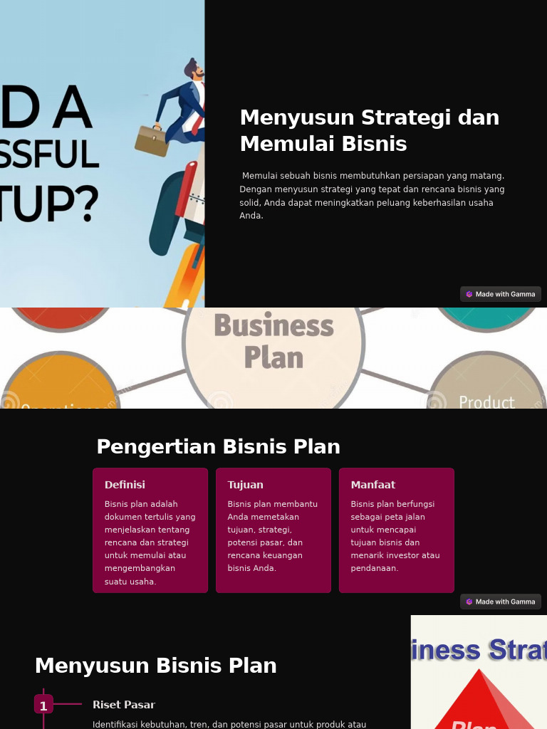 Menyusun Strategi Dan Memulai Bisnis | PDF