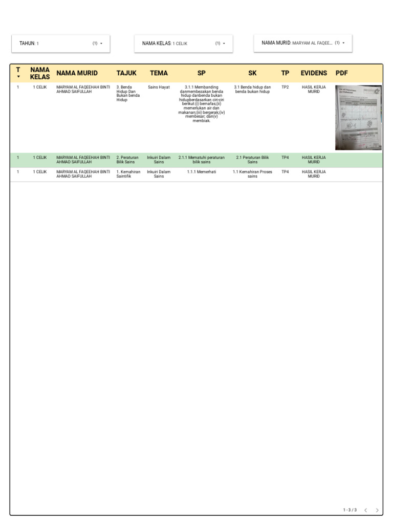 DASHBOARD_REKOD_TRANSIT_PBD (2) | PDF