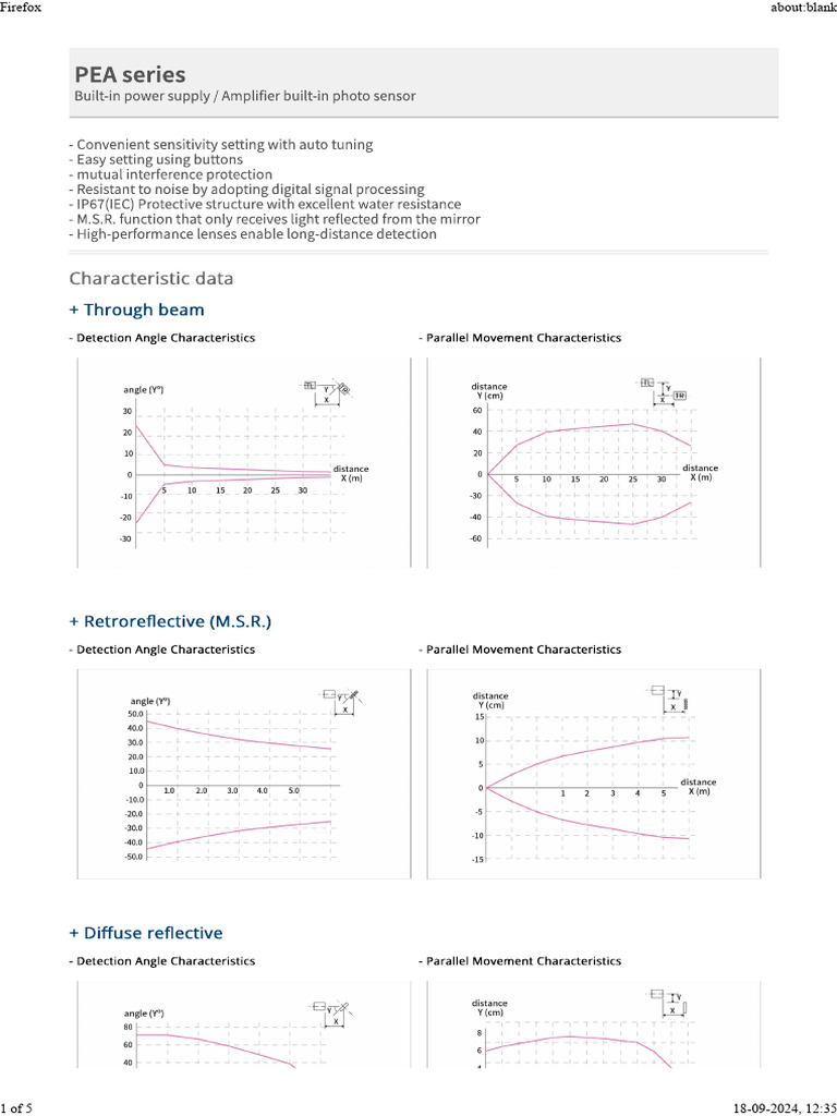 PEA R2A Datasheet | PDF