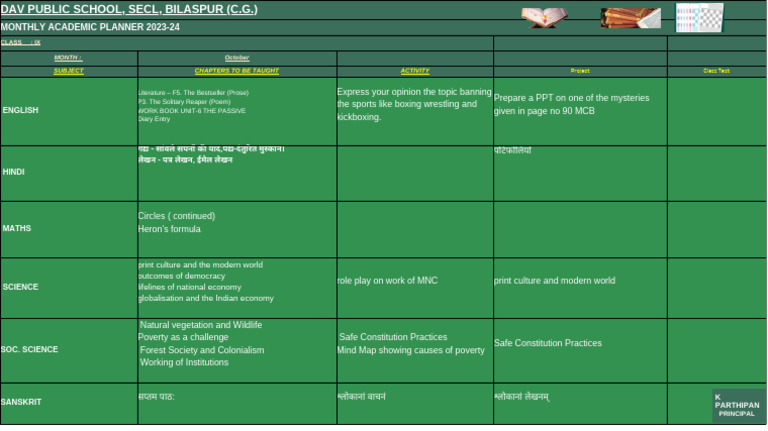 Class IX October | PDF