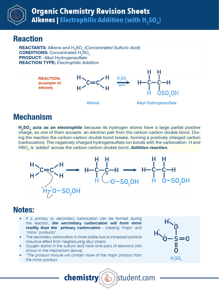 AlkenesAddition(H2SO4) | PDF