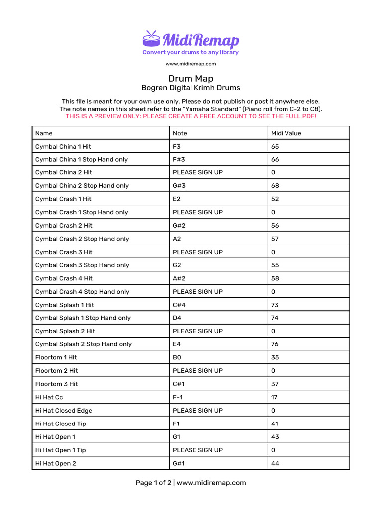 Drum Map: Bogren Digital Krimh Drums | PDF