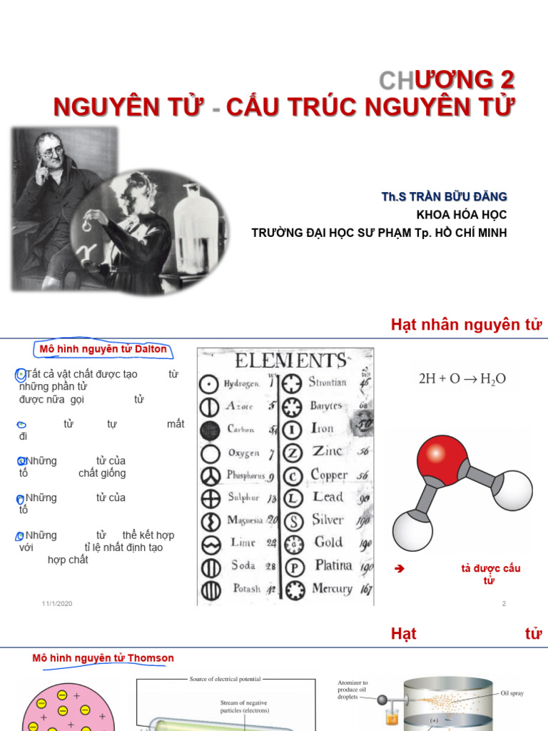 Chapter 2 Atomic struture 2020- Đã viết | PDF