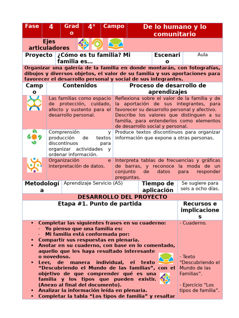 4°? 2 Cómo Es Tu Familia. Mi Familia Es... (2023-2024) | PDF